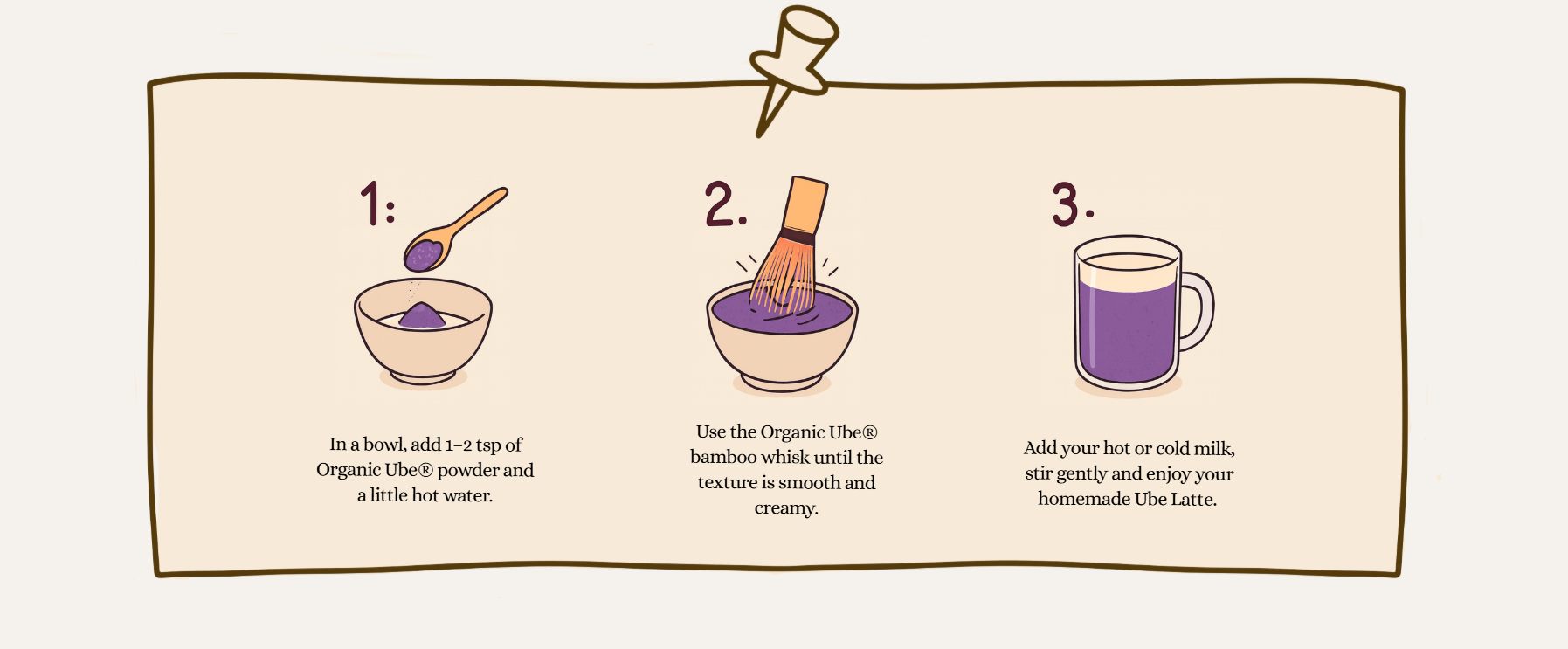 Specialist UK Store for Organic Purple Yam Powder – Organi-Ube UK